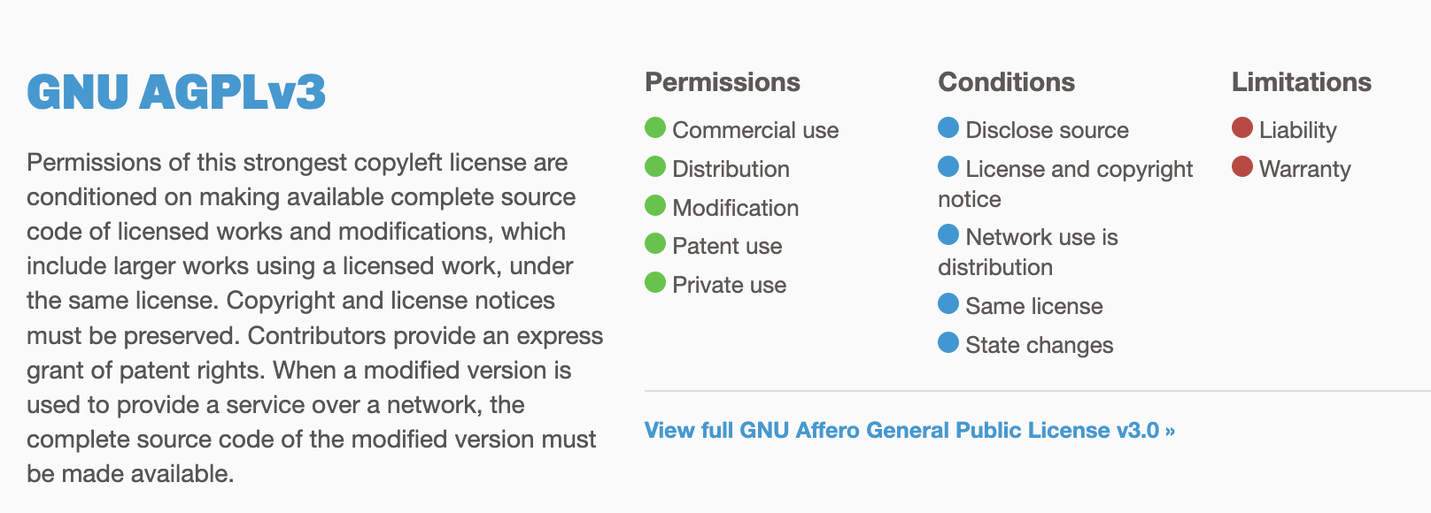 Mythbusting AGPLv3 Misconceptions: You Really Can Keep Your Project Private